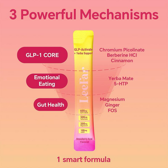 GLP-1 Drink Mix – Pulmana